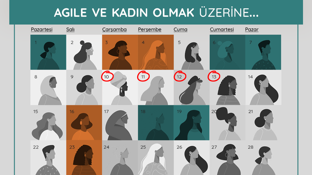 Agile Blog | ACM Agile